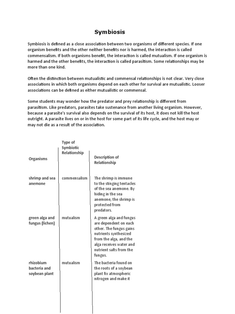 Symbiosis: Type of Symbiotic Relationship Description of Relationship ...
