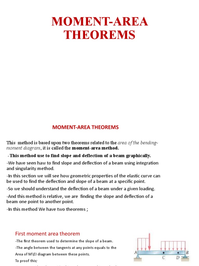 Moment Area Method Presentation | Download Free PDF | Beam (Structure ...