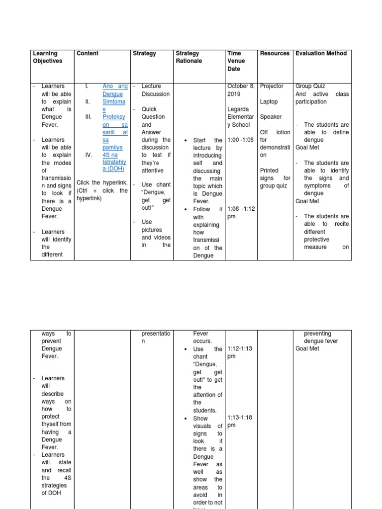 Dengue Health Teaching Plan | Download Free PDF | Insects And Humans