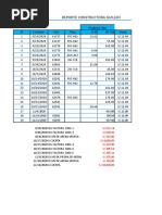 Lapsing Schedule - Fixed Asset: Office Equipment | PDF | Depreciation ...