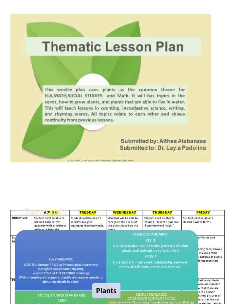 Thematic Lesson Plan | Download Free PDF | Nature