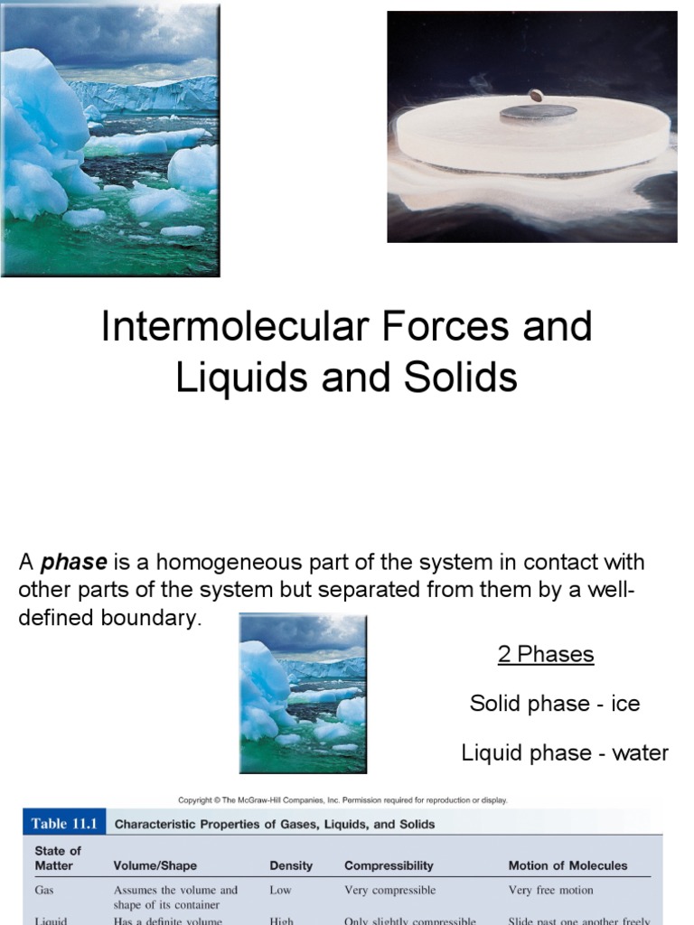 Intermolecular Forces in Liquids and Solids | PDF | Intermolecular ...
