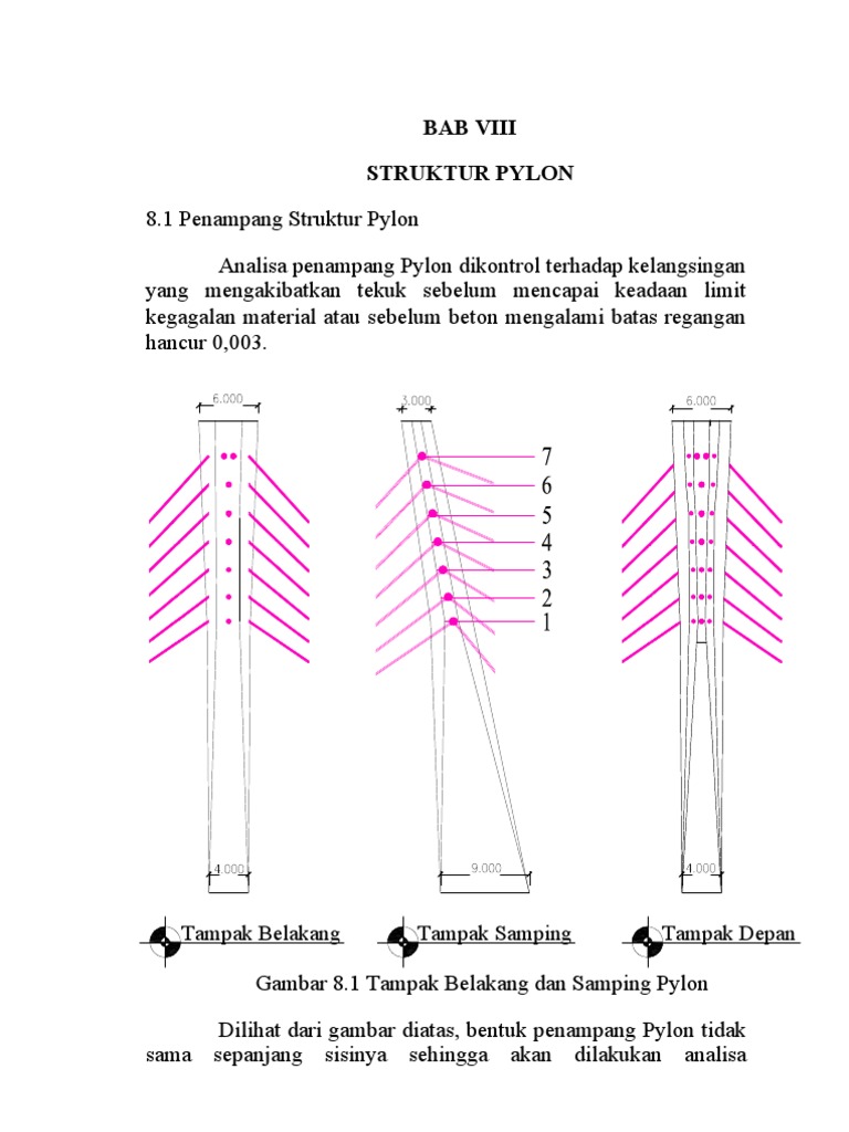 Analisa Penampang Pylon Beton | PDF