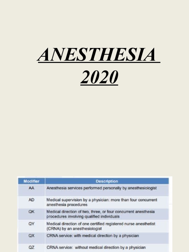 Anesthesia 2020 CPC | PDF | Wellness