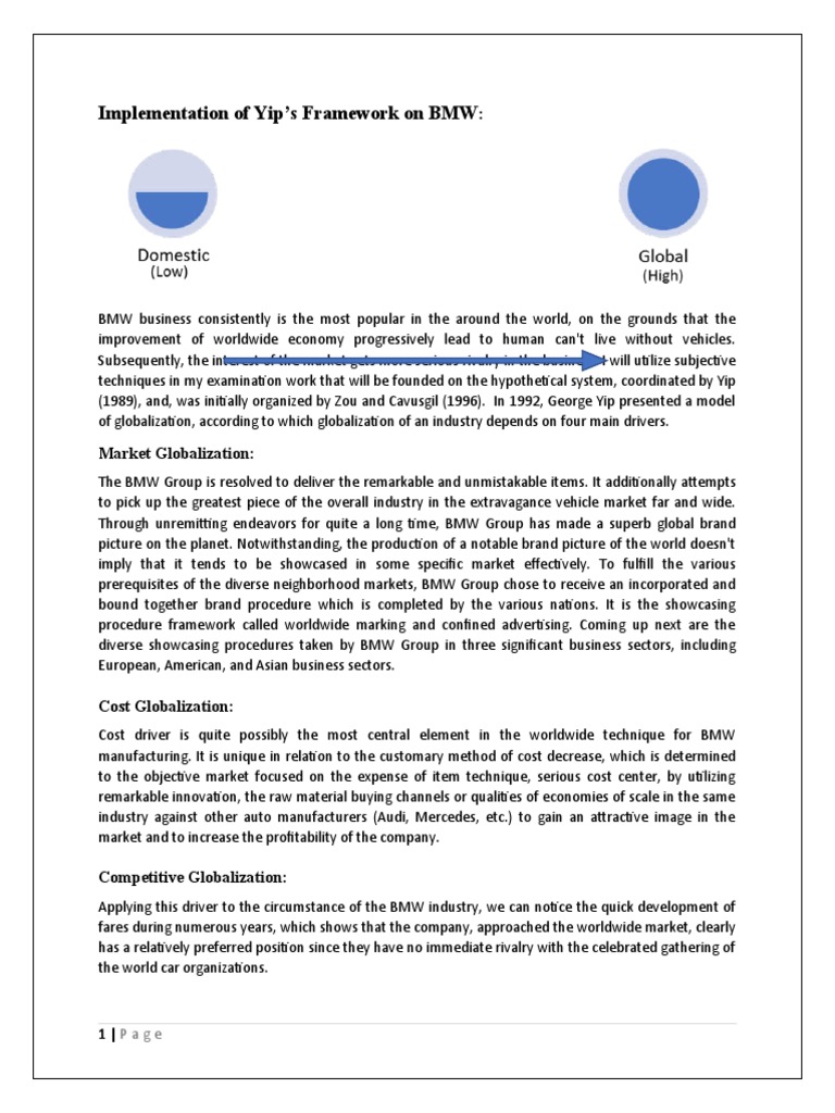 Implementation of Yip's Framework On BMW | PDF | Globalization | Bmw