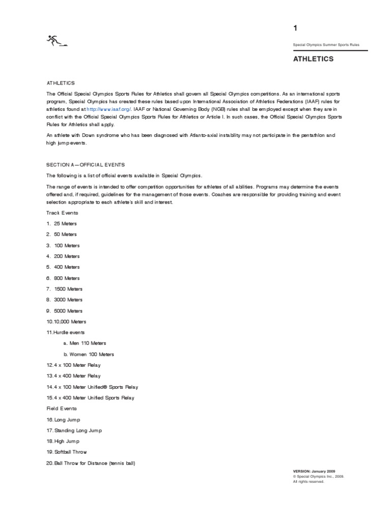 GENERAL RULES OF ATHLETICS | Track And Field | Sport Of Athletics