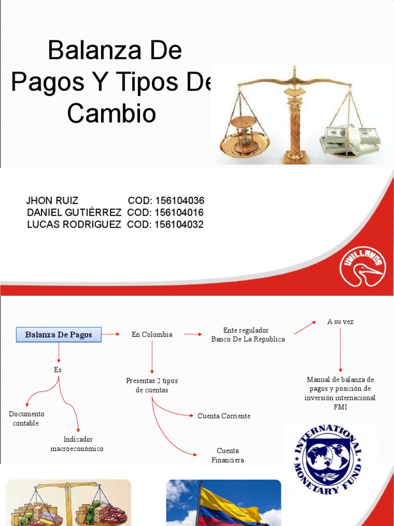 Balanza de Pagos y Tipos de Cambio | PDF | Balance de pagos | Comercio
