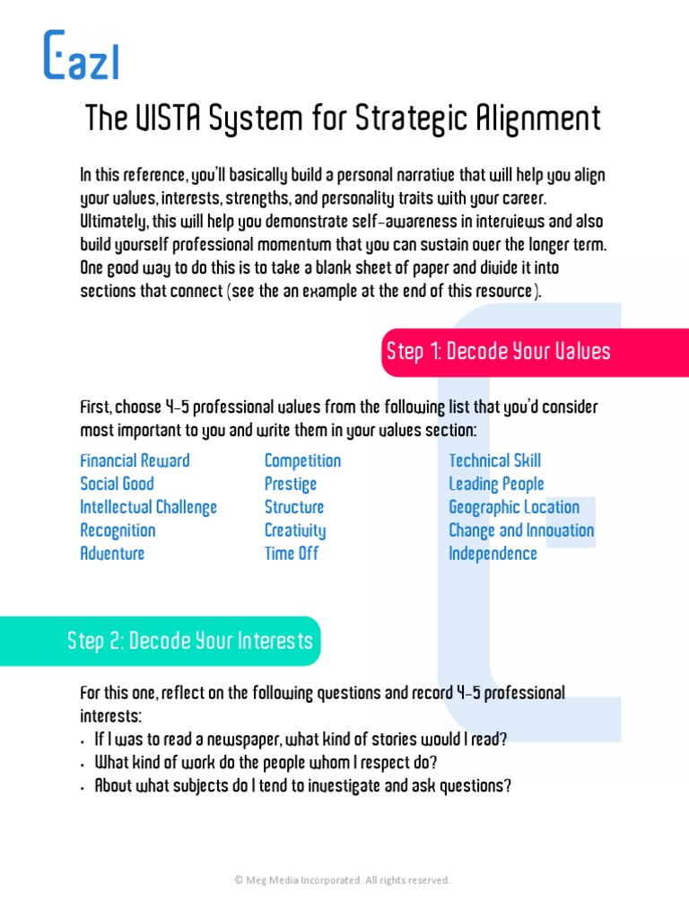 The VISTA System For Strategic Alignment: Step 1: Decode Your Values ...