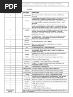Sledai Score | PDF | Lupus eritematoso sistémico | Medicina