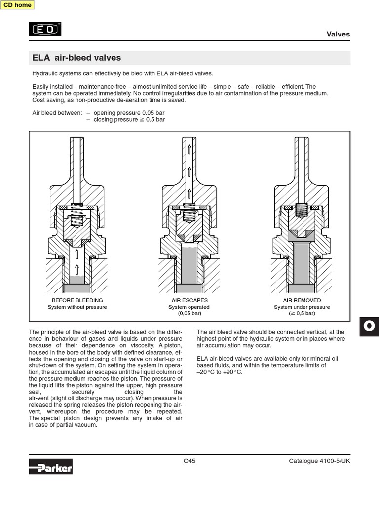 Air Bleed Valves | PDF | Piston | Valve