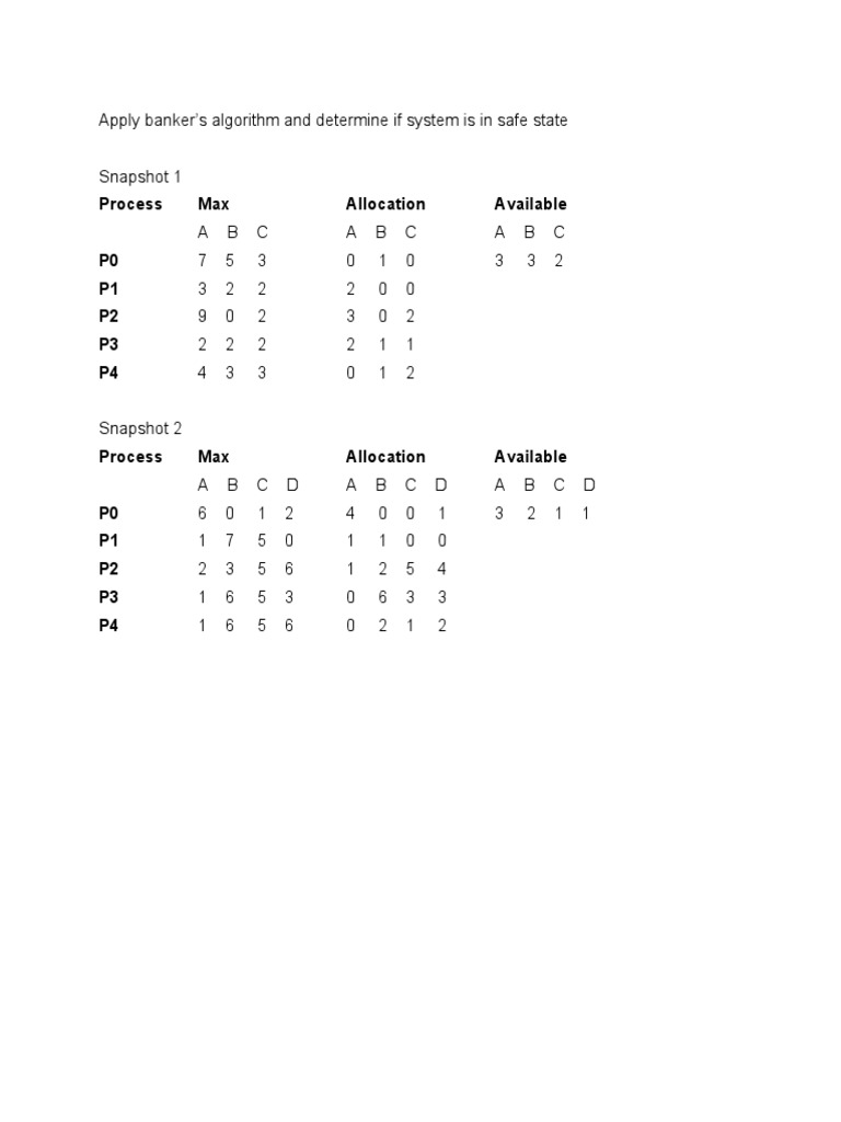 Assignment 3 Bankers Algorithm | PDF