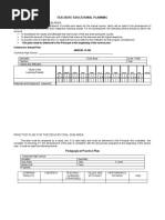 Form SW01 - IUM Template For Scheme of Work (Secondary and Senior ...