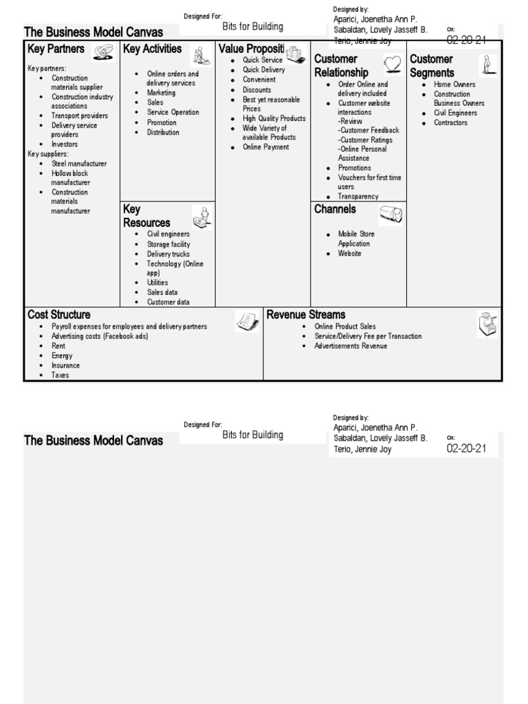 Bits for Building Business Model | PDF | Sales | Business Model