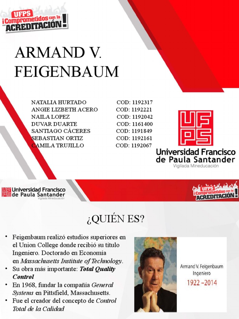 Perfil y aportaciones de Armand V. Feigenbaum, pionero del Control Total de Calidad | PDF ...