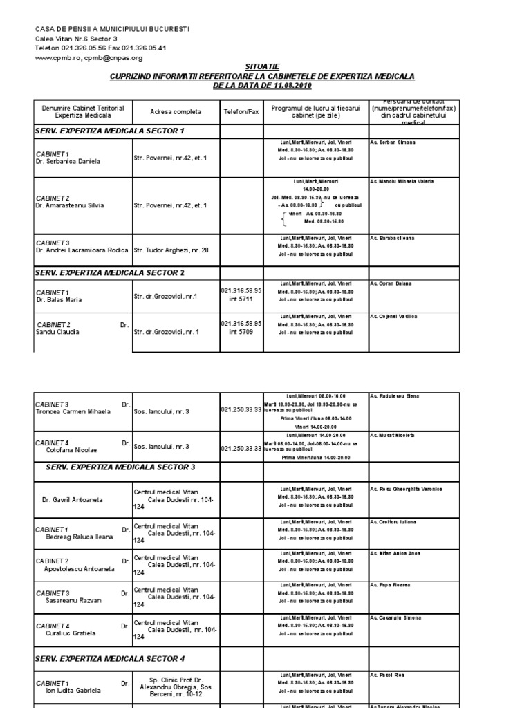 Situatie Cuprizind Informatii Referitoare La Cabinetele de Expertiza ...