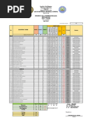RPMS Label Tabbing | PDF
