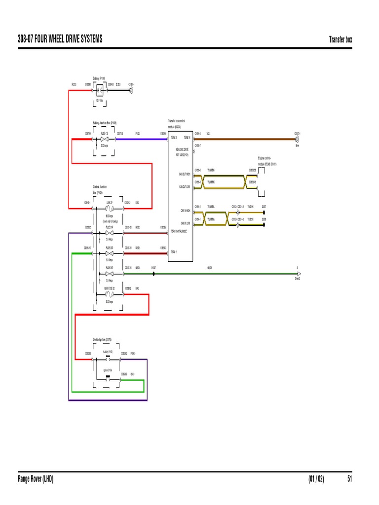 Four Wheel Drive Systems | PDF | Motor Vehicle | Transport