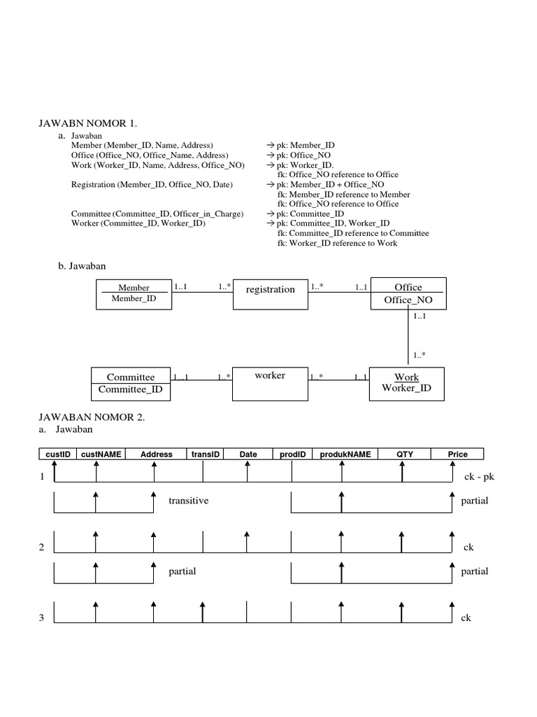 Jawaban Latihan Soal Sistem Basis Data | PDF | Scientific Modeling | Data Management