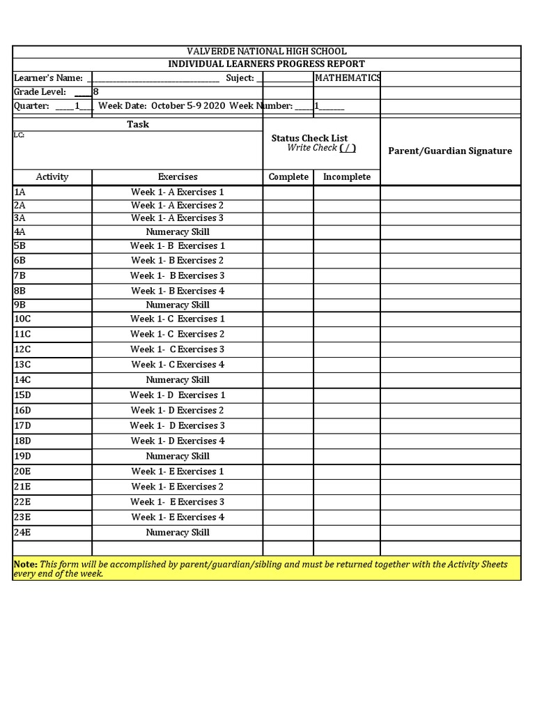 Write Check (/) : Individual Learners Progress Report | PDF | Factorization | Educational Assessment