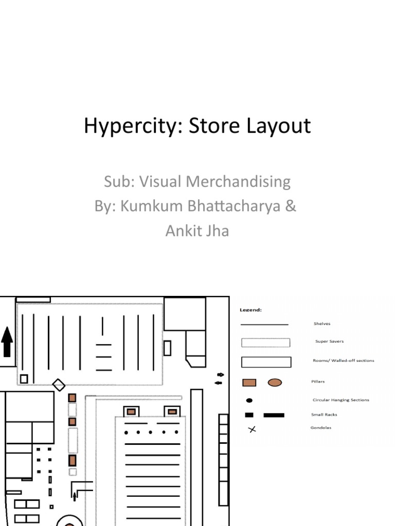 Hypercity Store Layout | PDF