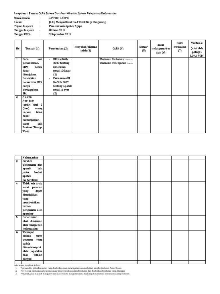 Tabel Capa Saranafar | PDF