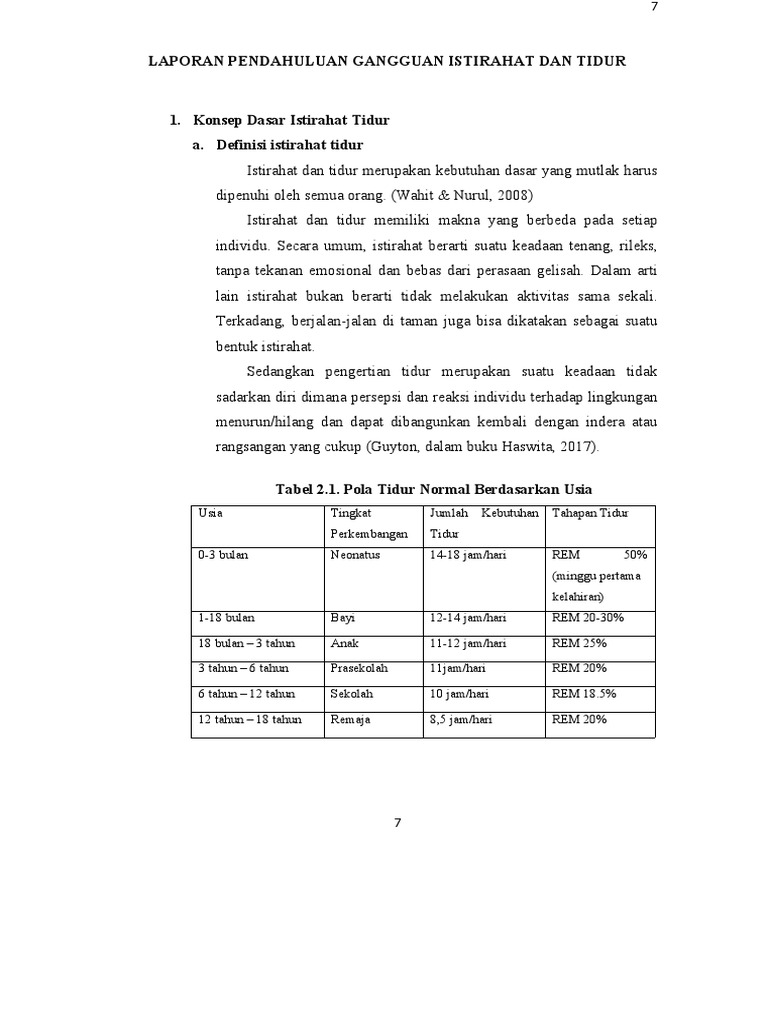 LP Istirahat Dan Tidur | PDF