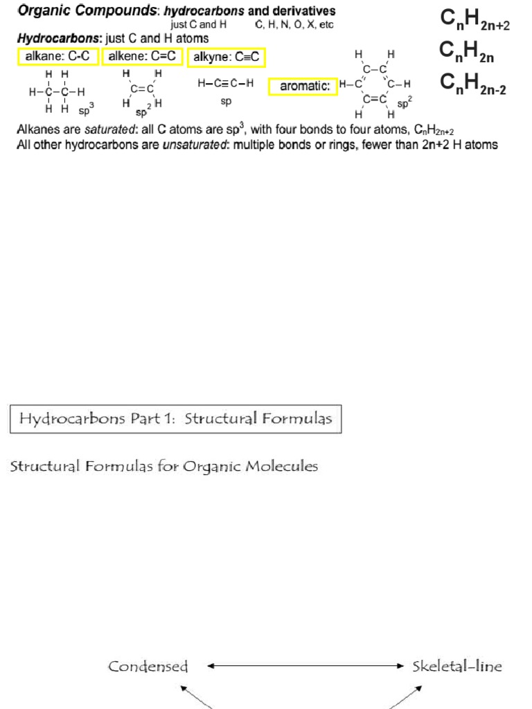 N 2n+2 N 2n N 2n2 : New Way Chemistry For Hong Kong A-Level Book 3A 1 ...