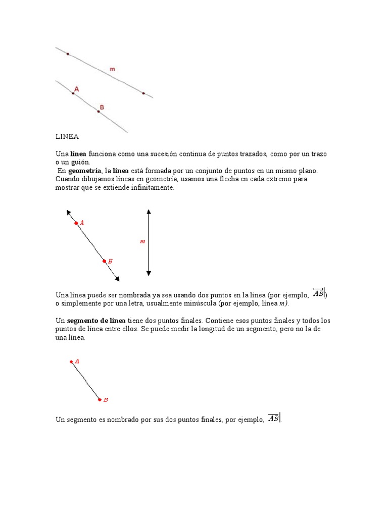 LINEA | PDF | Línea (geometría) | Geometria plana)