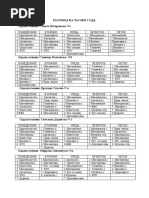 Распоред за часови 2024-2025 | PDF