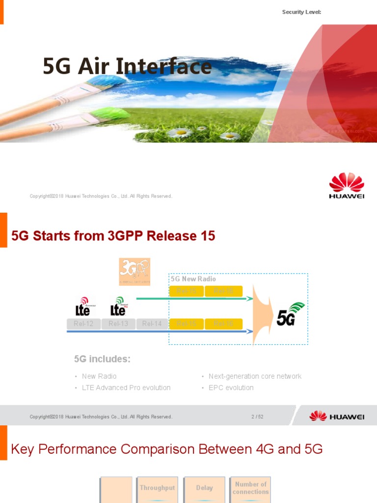 5G Air Interface: Security Level | PDF | 4 G | Orthogonal Frequency ...