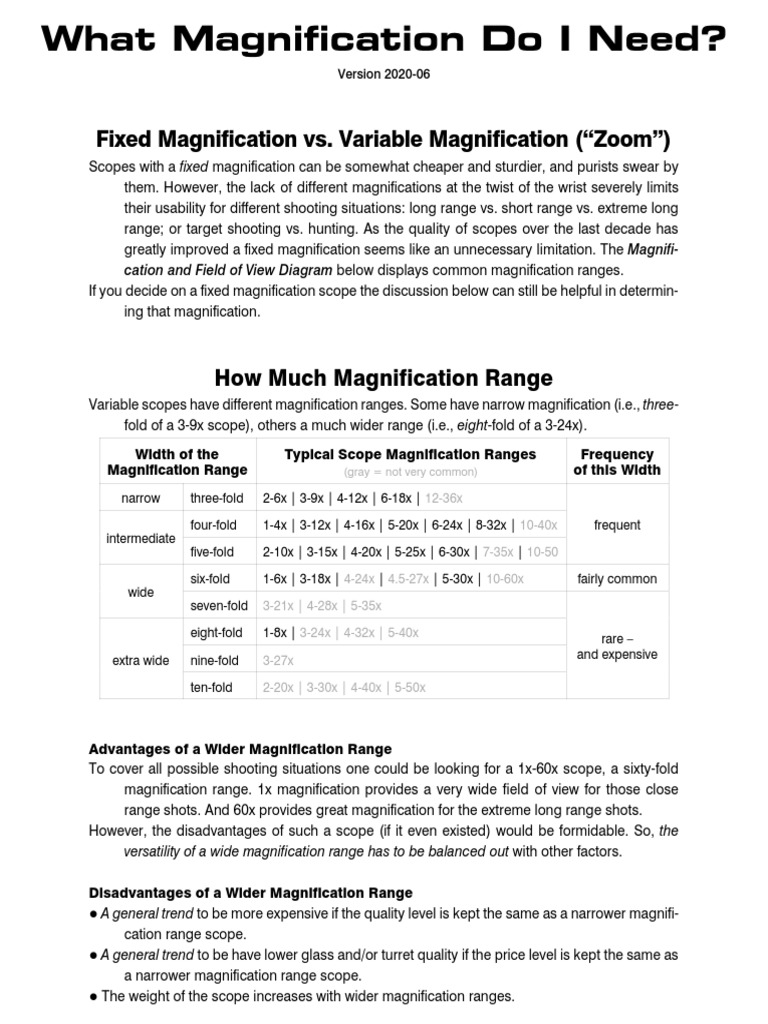scopes-what-magnification-do-i-need-page-1-pdf-telescopic-sight