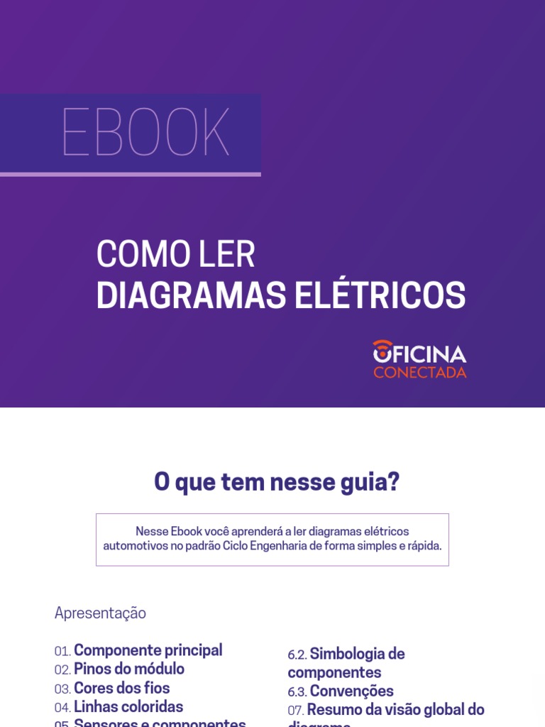 Como identificar os principais componentes e símbolos em diagramas ...