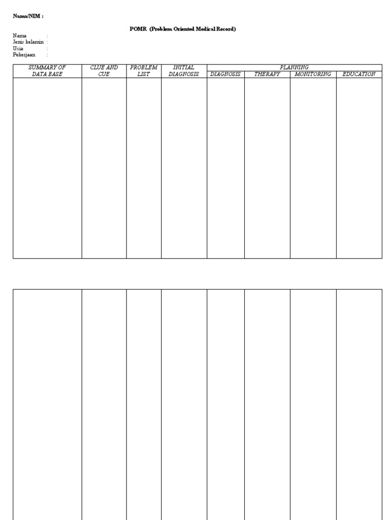 Tabel Pomr | PDF