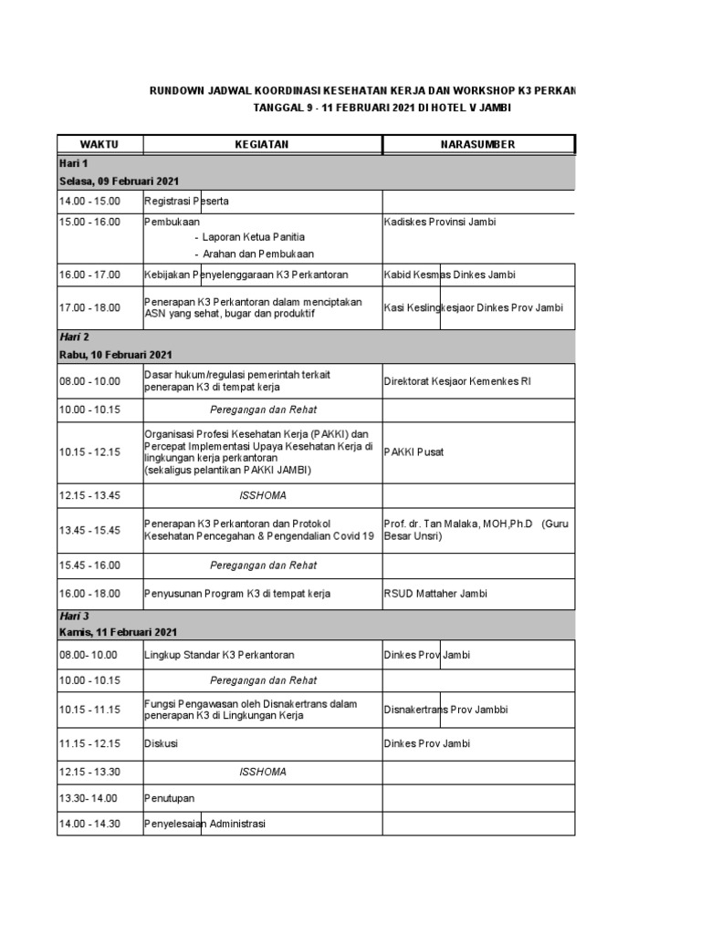Rundown Acara Workshop K3 Perkantoran - 2021 | PDF
