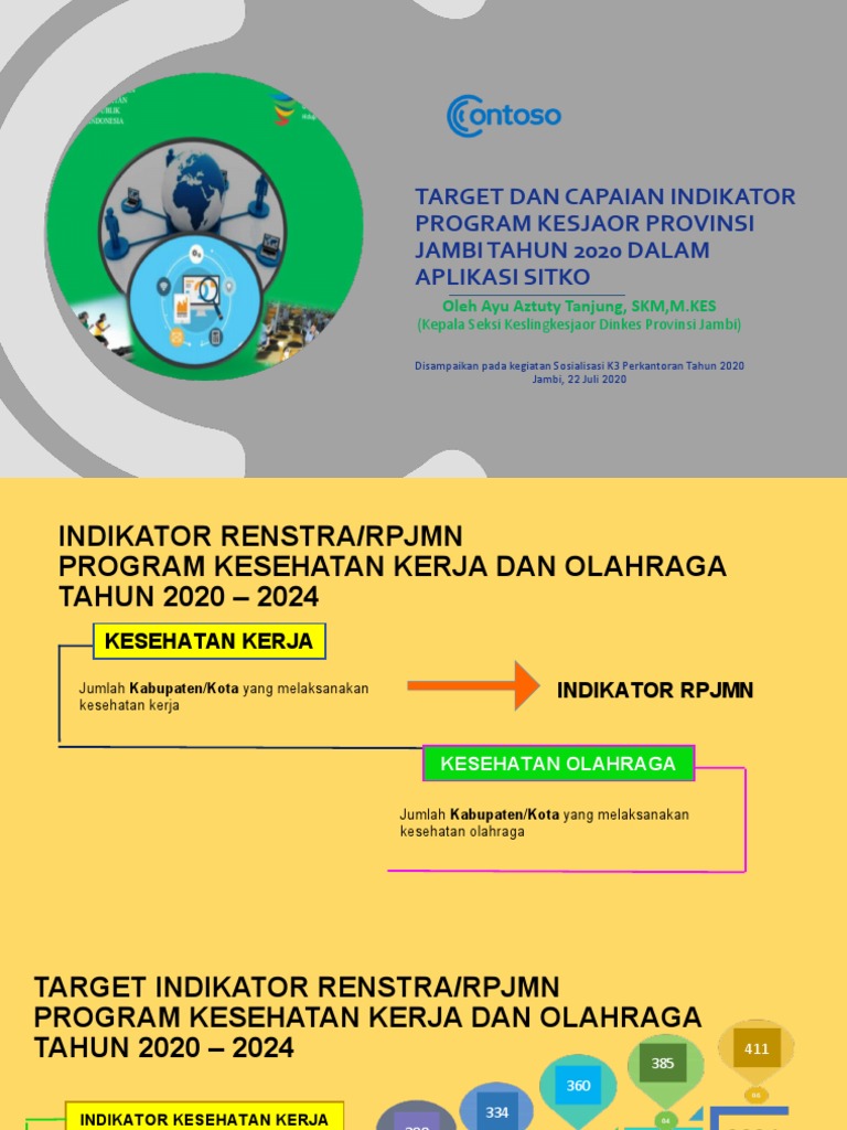 Materi Bu Ayu (Capaian SITKO) Revisi | PDF