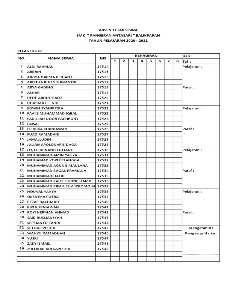 Absen Siswa SMK Pangeran Antasari 2020-2021 | PDF