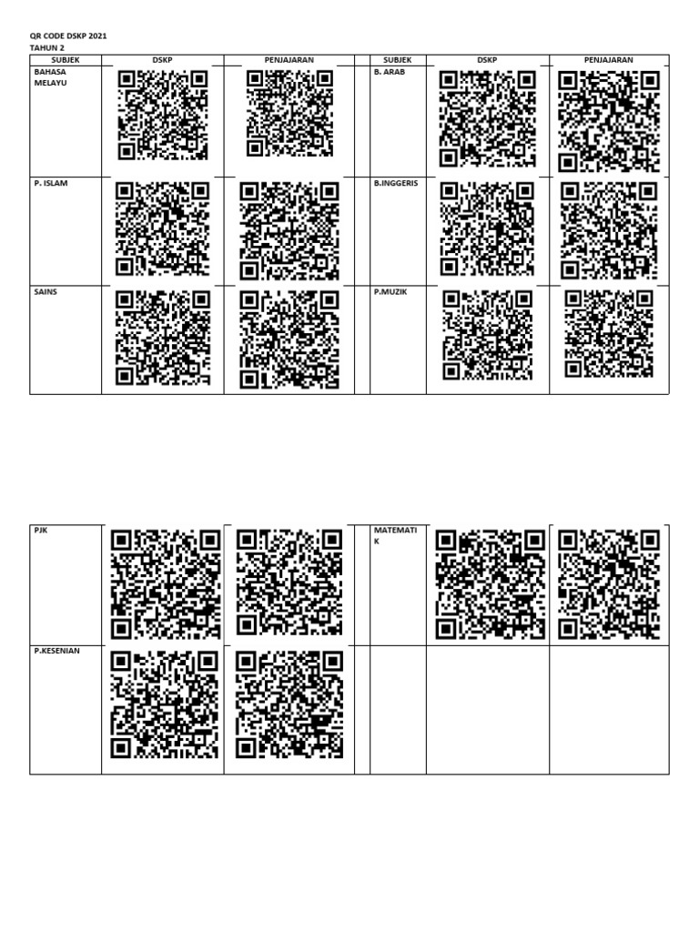 QR Code DSKP 2021 - Tahun 2 | PDF