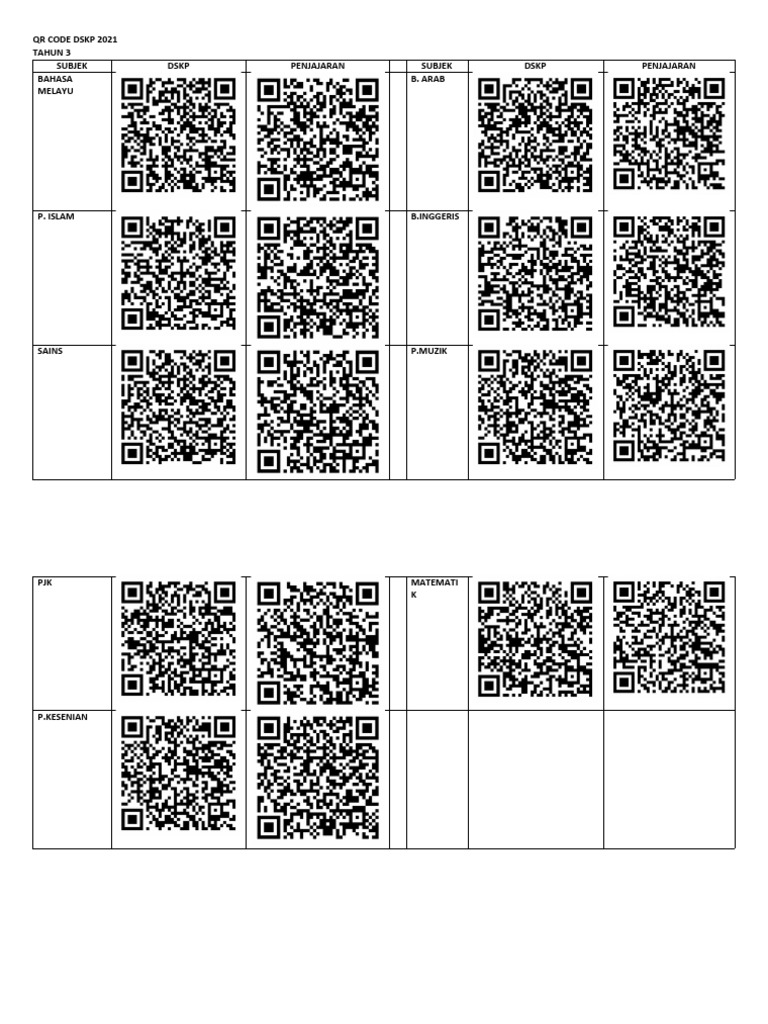 QR CODE DSKP 2021 - Tahun 3 | PDF
