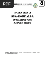 Special Program in The Arts (Spa) I. Vision and Mission A. Vision | PDF ...