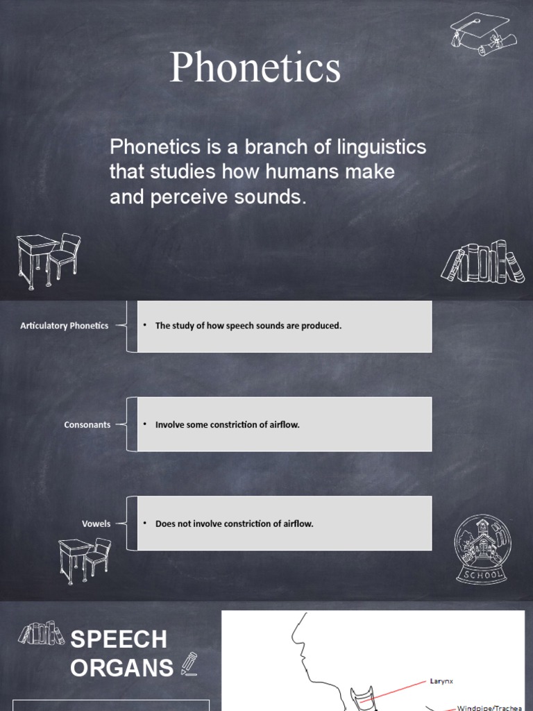 An Introduction to Phonetics: The Study of Speech Sounds | PDF ...