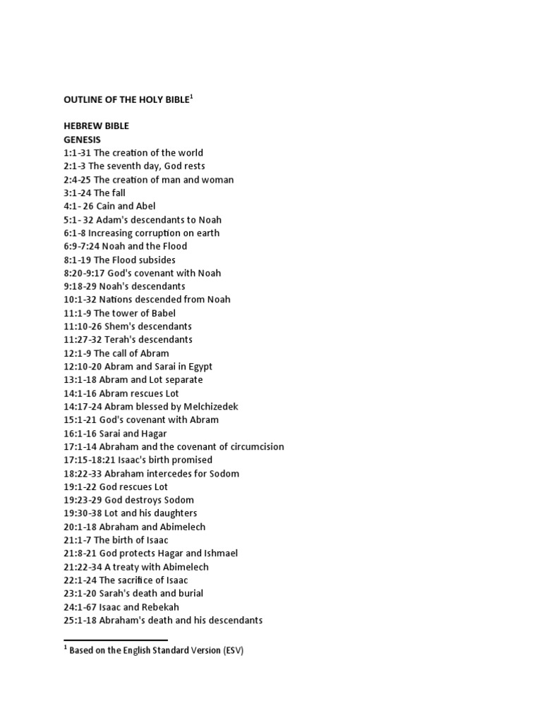 Outline of The Holy Bible Hebrew Bible Genesis: Based On The English ...