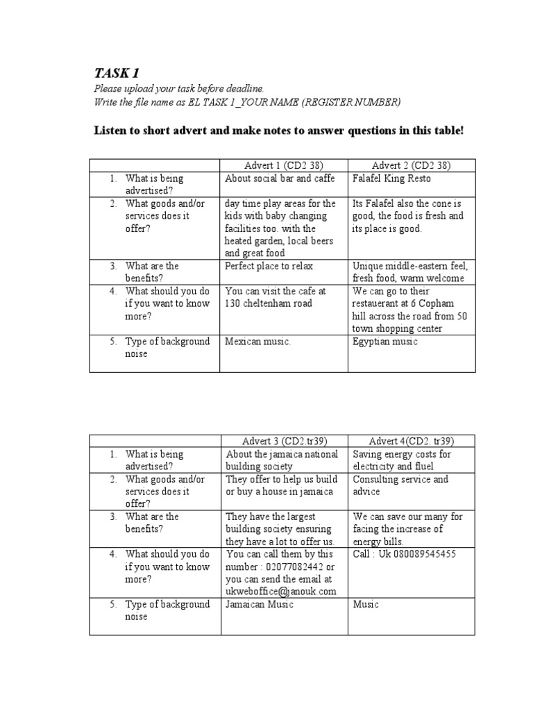 Task 1: Listen To Short Advert and Make Notes To Answer Questions in ...