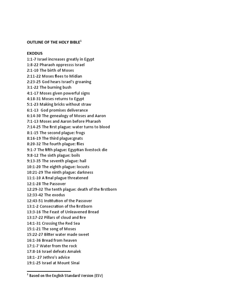 Outline of The Holy Bible Exodus: Based On The English Standard Version ...