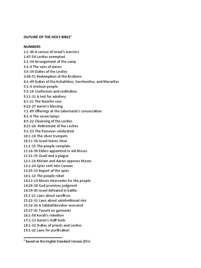 Outline of The Holy Bible Numbers: Based On The English Standard ...