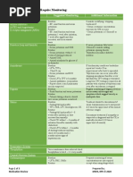 Medication Review Form Examples | PDF