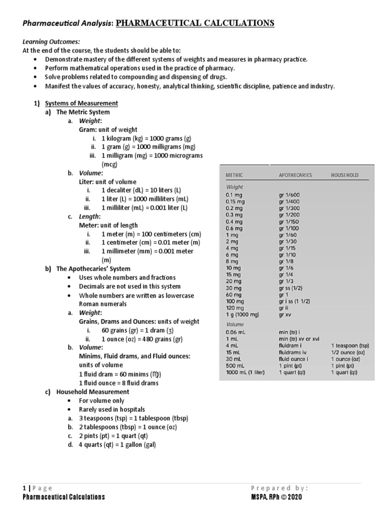 Pharmaceutical Analysis: PHARMACEUTICAL CALCULATIONS: 1) Systems of ...
