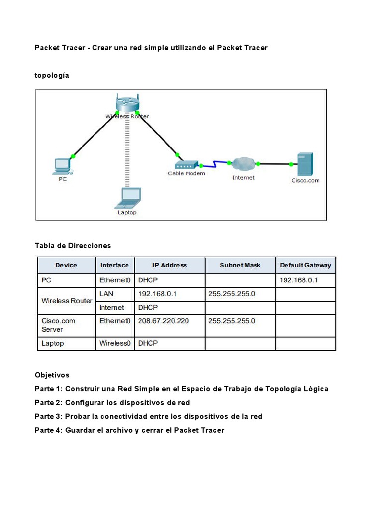 2.1.1.5 Packet Tracer - Crear Una Red Simple Utilizando El Packet Tracer CCC | PDF | Dirección ...