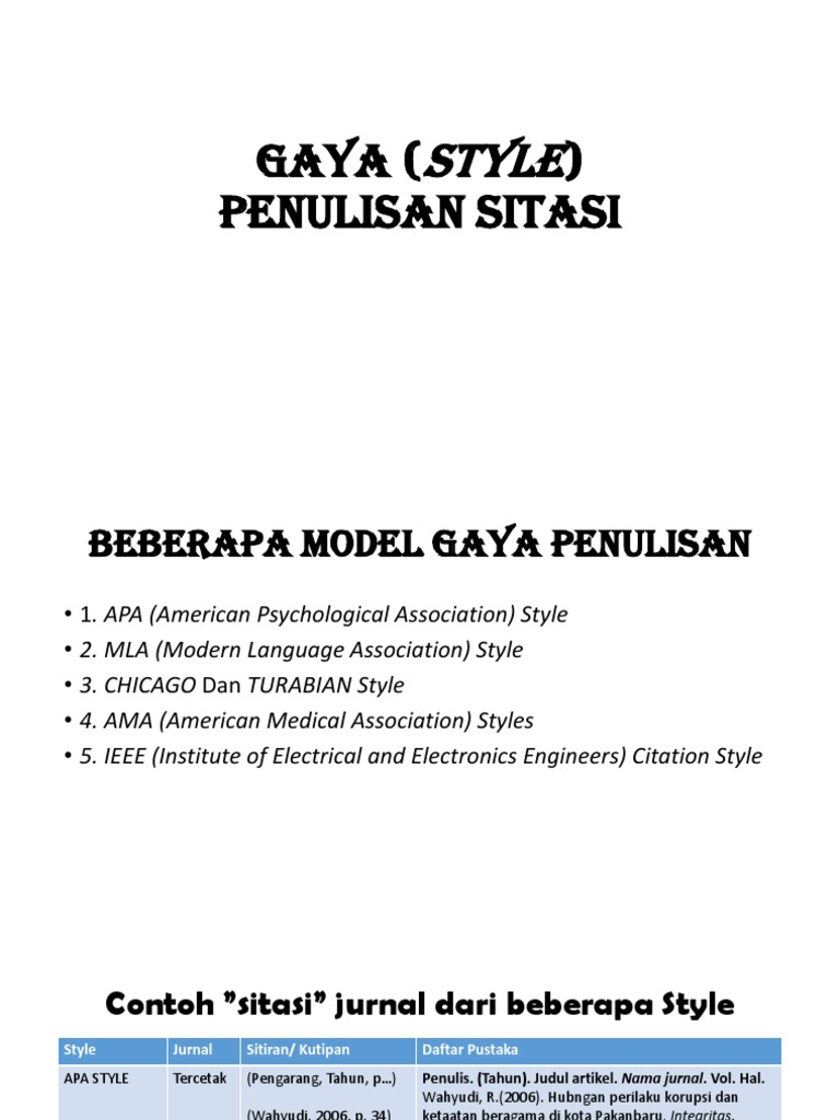 Panduan Gaya Penulisan APA Style | PDF | Ilmu Sosial
