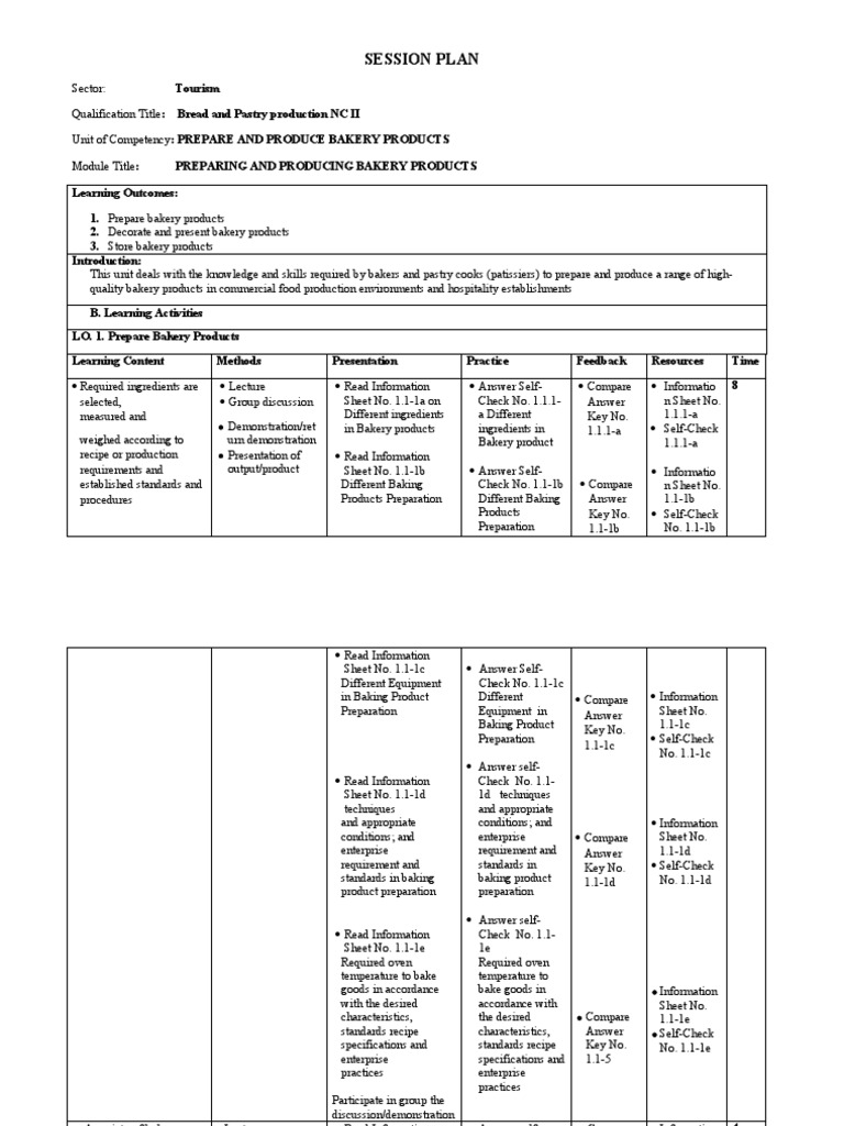 SESSION PLAN BPP Newdocx | PDF | Bakery | Baking