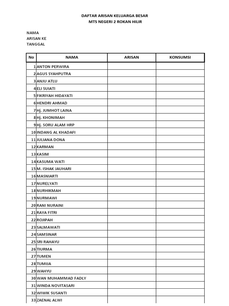Daftar Arisan | PDF